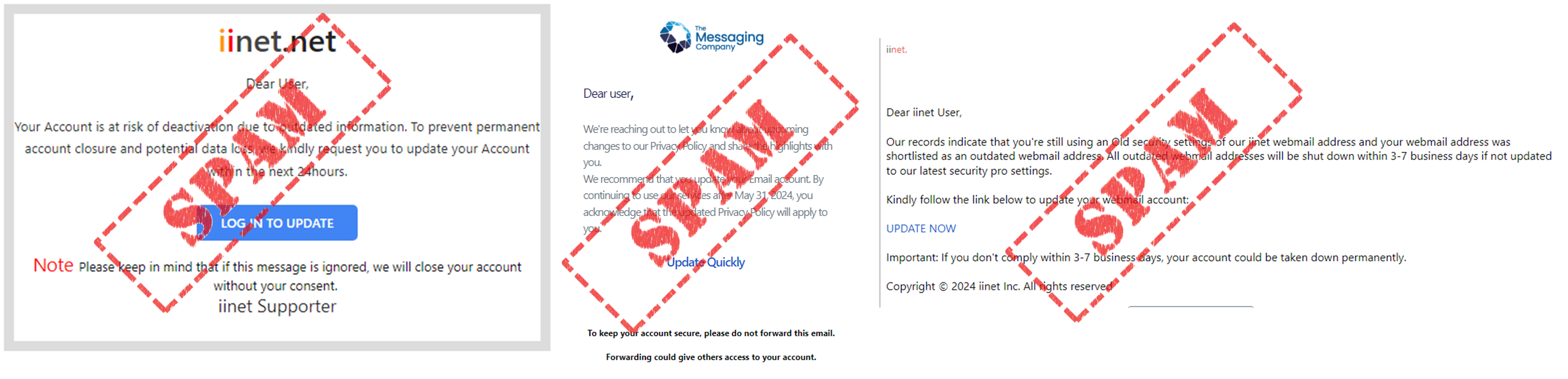 Is this email spam? – The Messaging Company